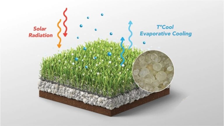 T-Cool Sand Infill - Turf USA